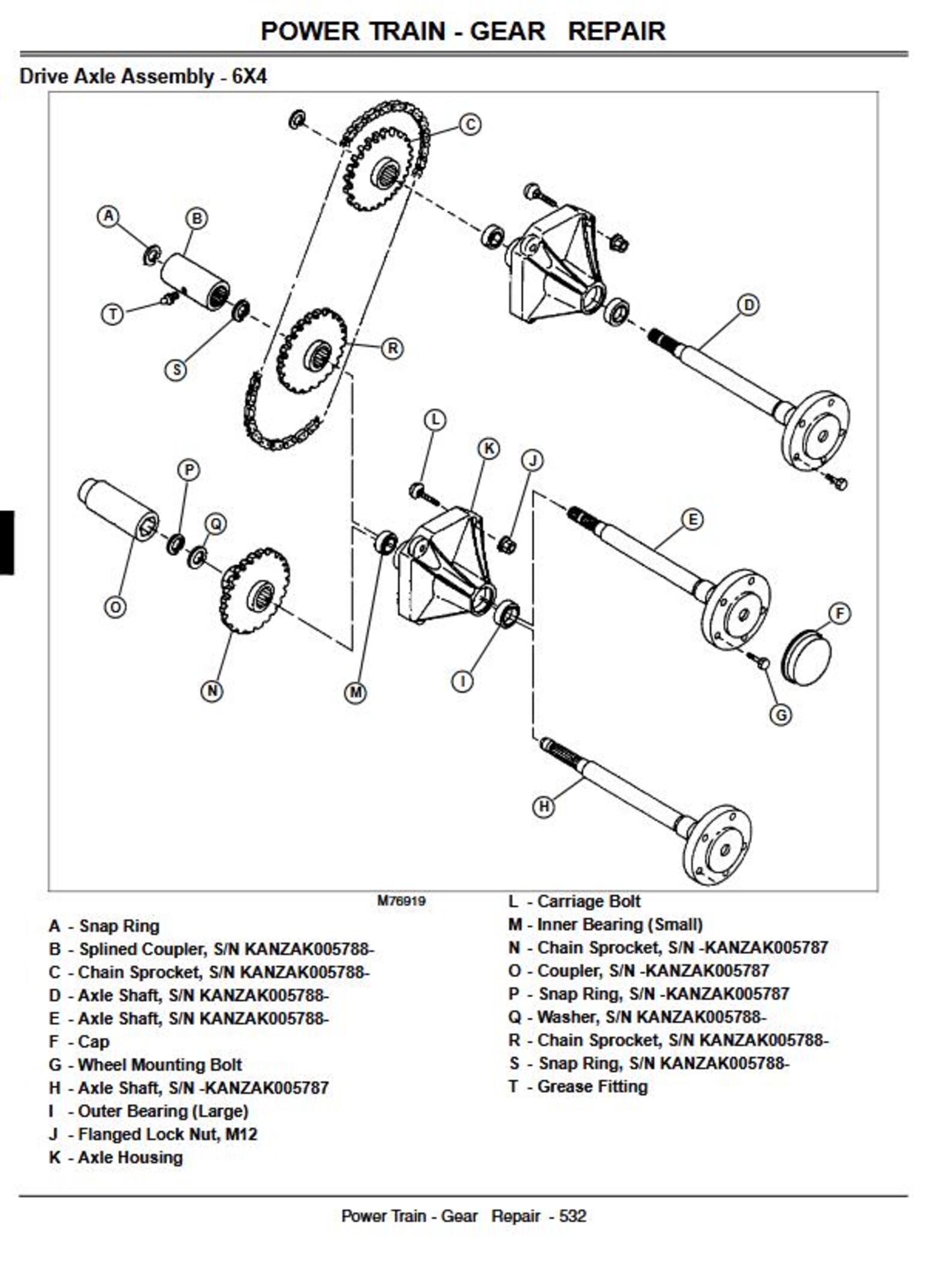 John Deere 4x2, 4x6 Gator Utility UTV Service Repair Technical Manual ...