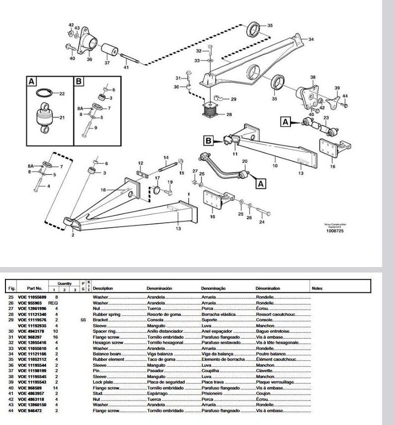 PARTS MC70B Skid Steer Loader Parts Catalog Volvo Manual Instant ...