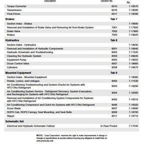 Case 1150H Crawler Bull-dozer Service Shop Repair Manual Pdf Download ...