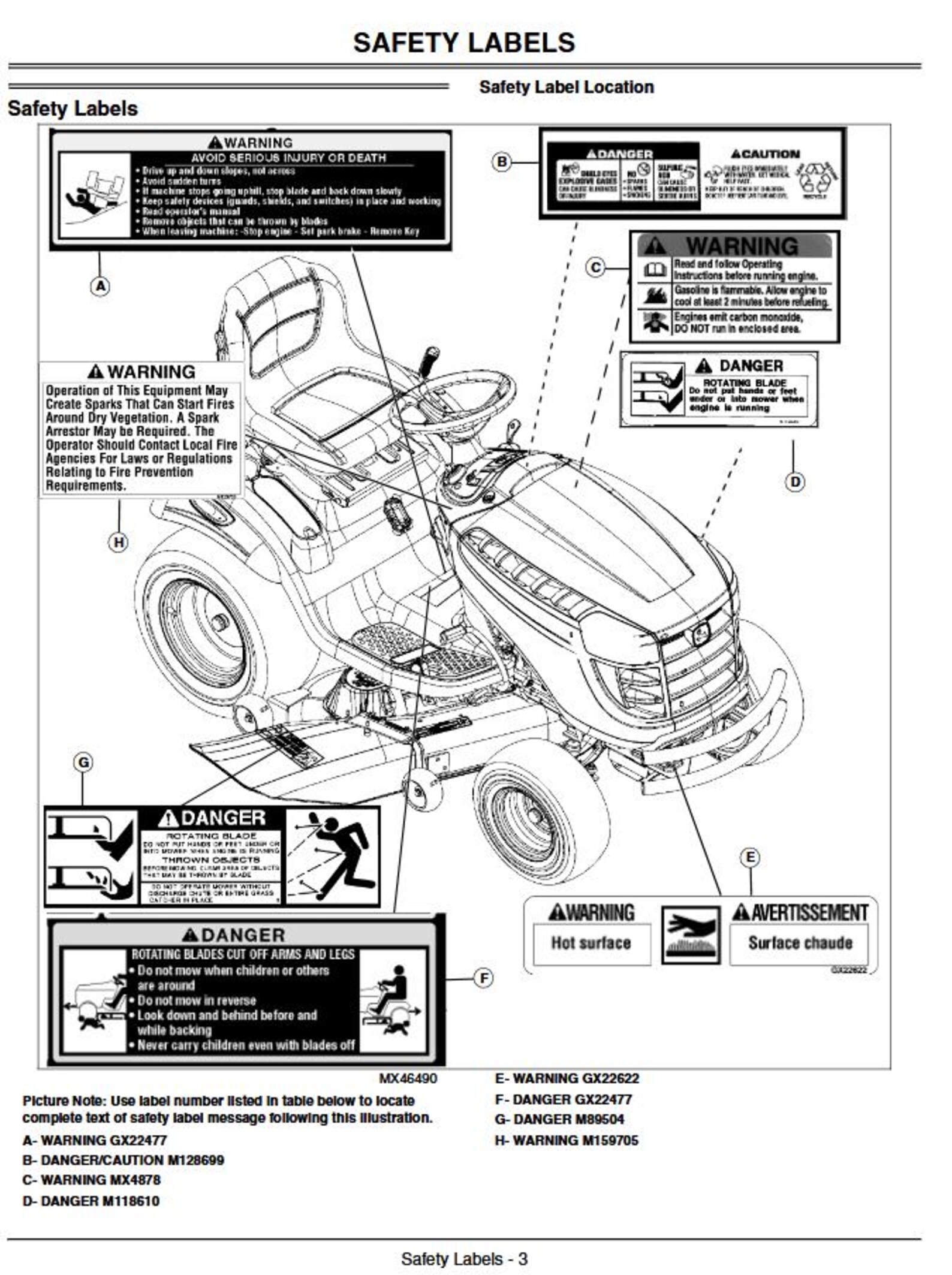 Operators - D100 D110 D120 D130 D140 D150 D160 D170 Tractors Riding ...