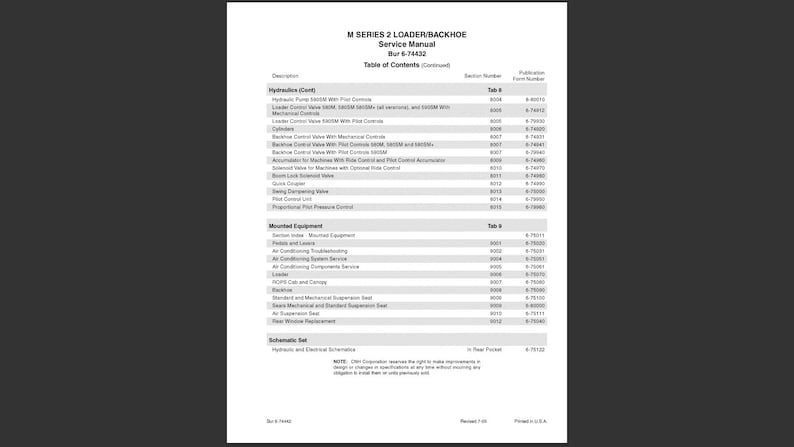 Case 580M Turbo 580/590 Super M Series 2 Service Repair Manual ...