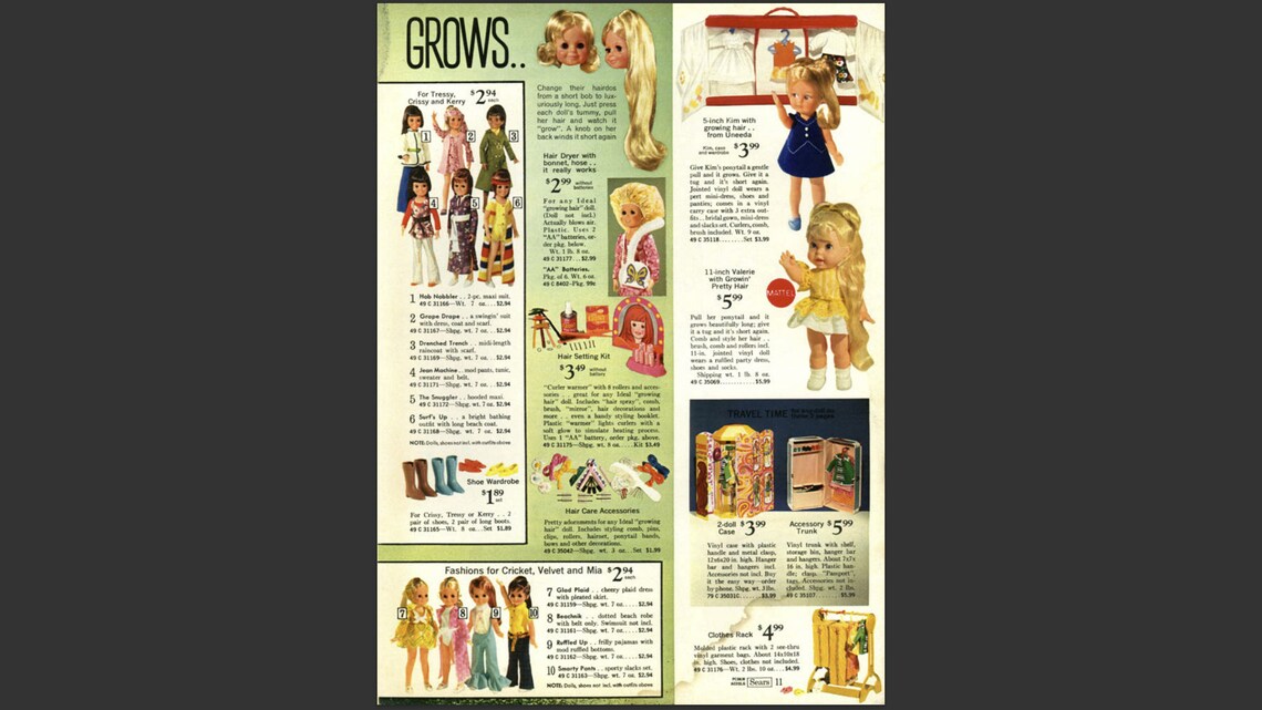 1971 Sears Christmas Wishbook Catalog in Pdf/digital Format, Sears ...
