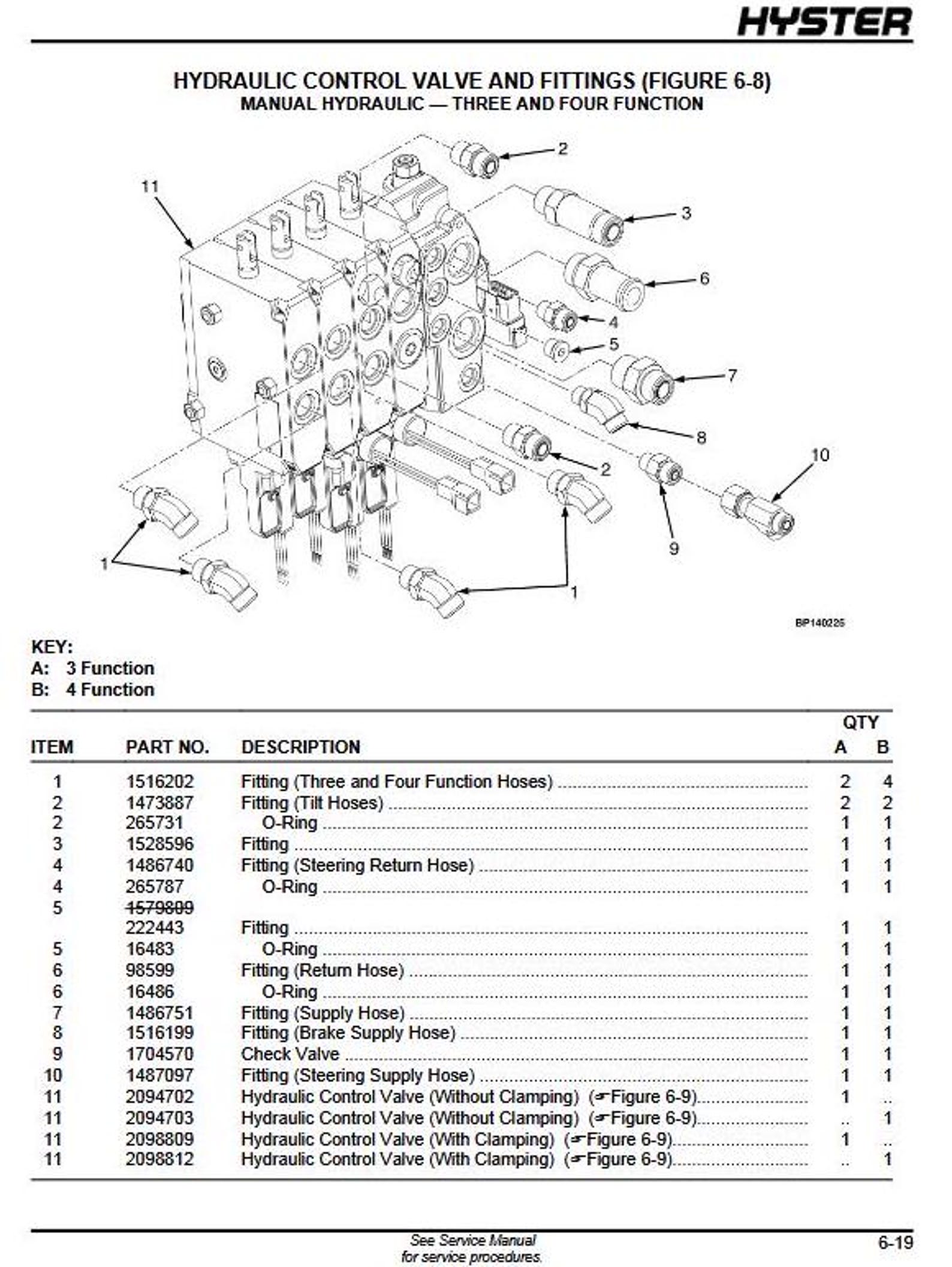 Hyster T5XT (E142) Tractor Rider Forklift Parts Catalog Manual Instant ...