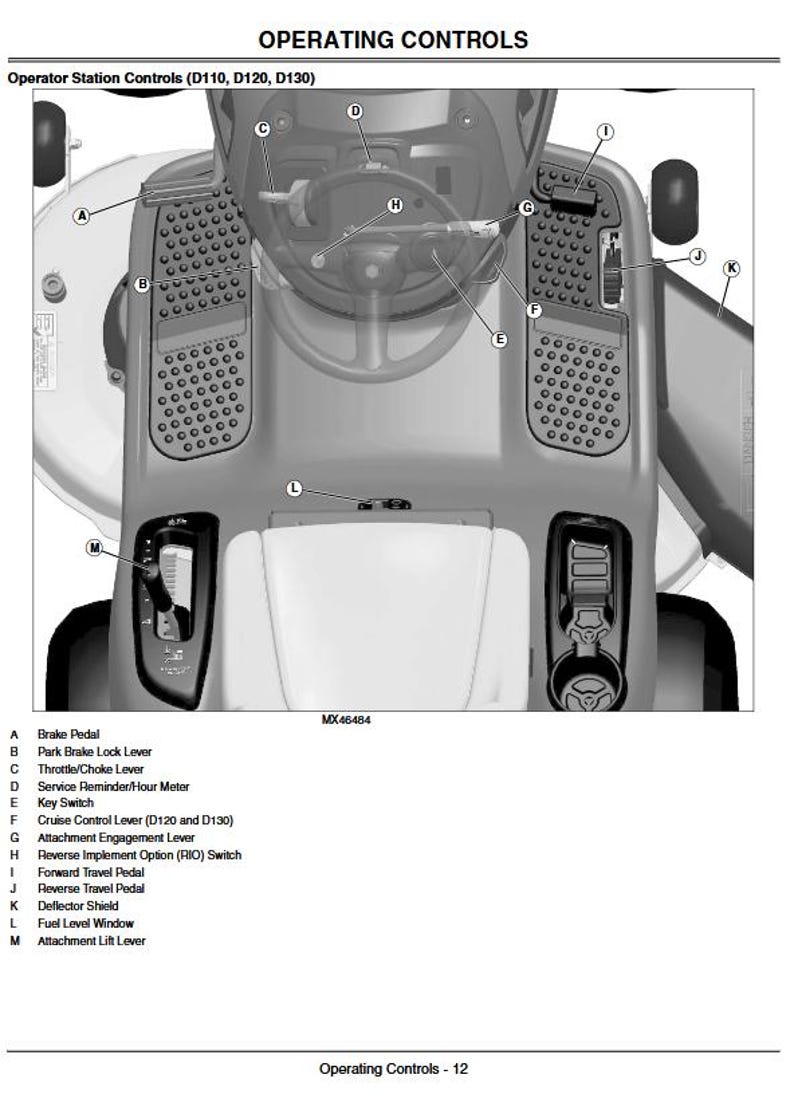 Operators - D100 D110 D120 D130 D140 D150 D160 D170 Tractors Riding ...