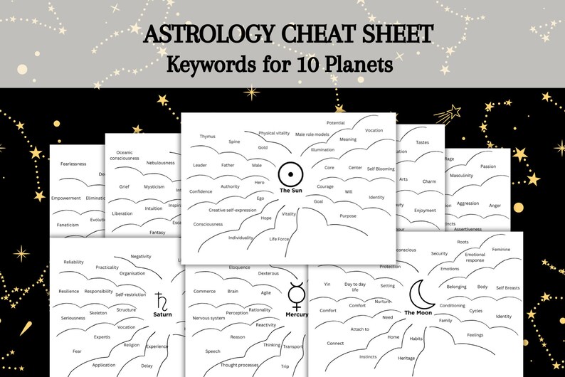 Astrology Cheat Sheet, Basics of Astrology Printable Pages, Keywords of ...
