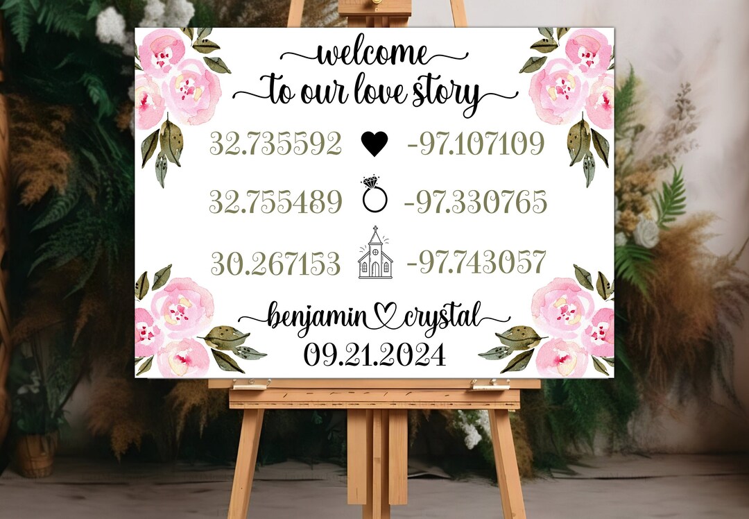 Wedding Entry Sign Template, Custom Wedding Sign, Reception Sign, Our ...