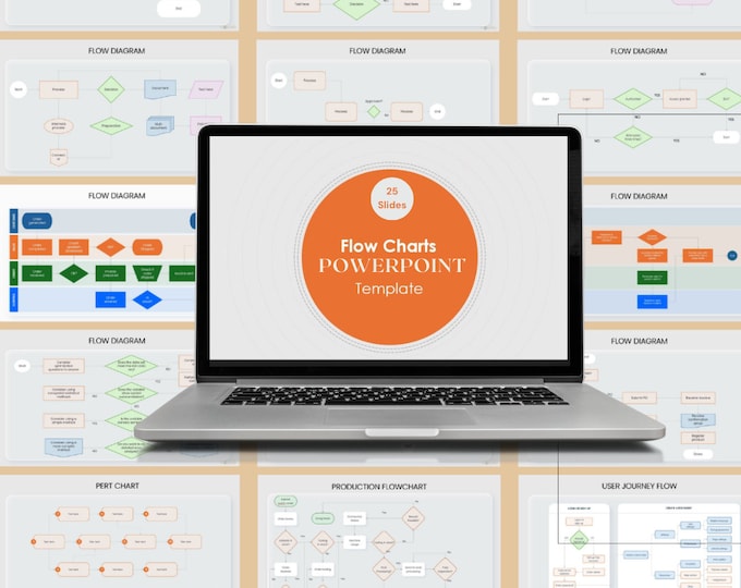 Flowchart Powerpoint | Flowchart Powerpoint Templates | Powerpoint ...