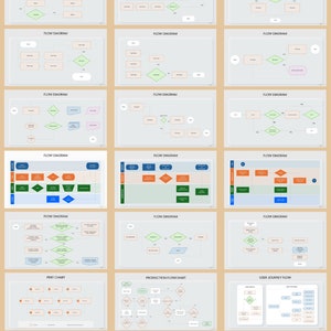 Flowchart Powerpoint | Flowchart Powerpoint Templates | Powerpoint ...