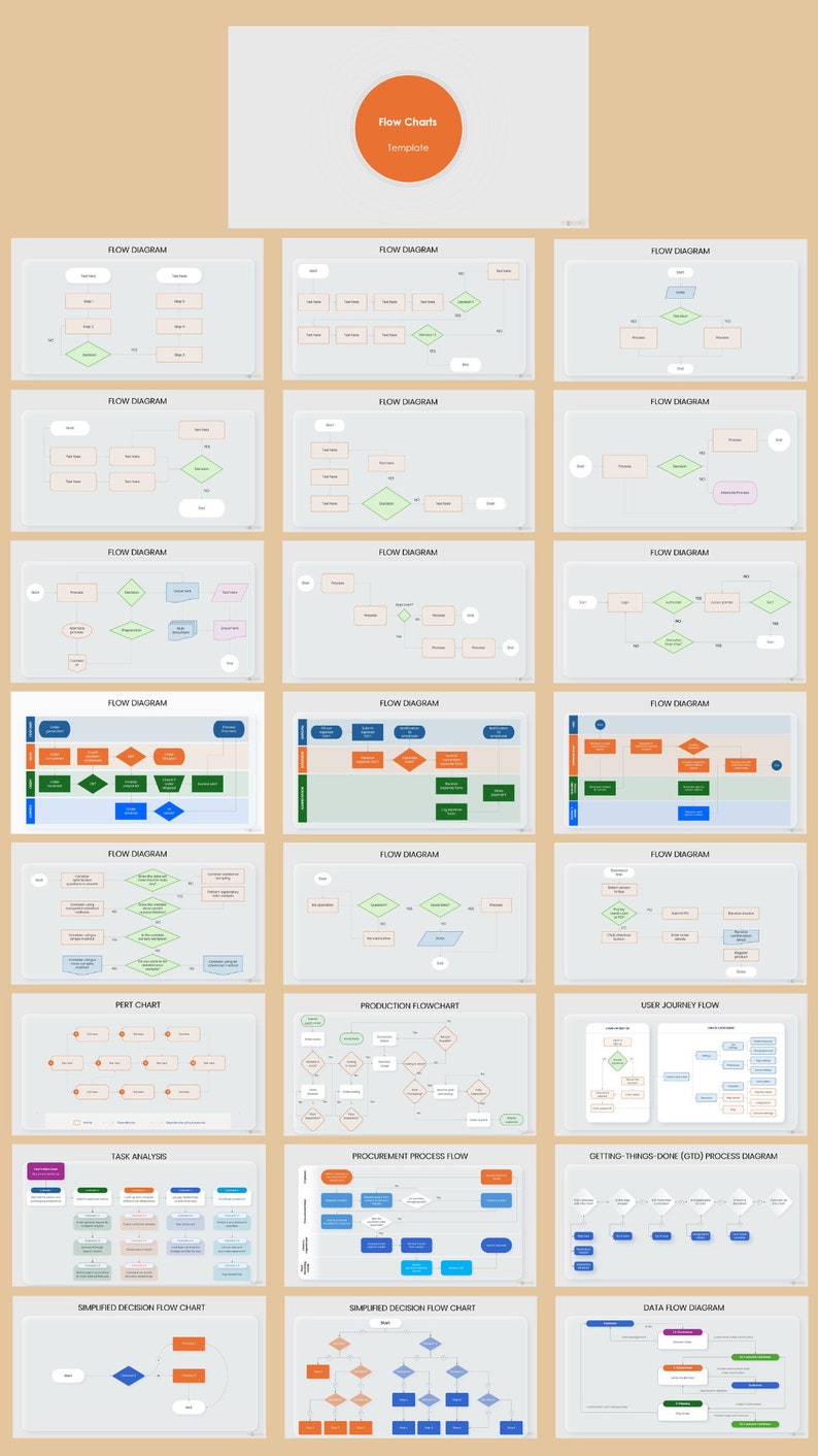 Flowchart Powerpoint | Flowchart Powerpoint Templates | Powerpoint ...