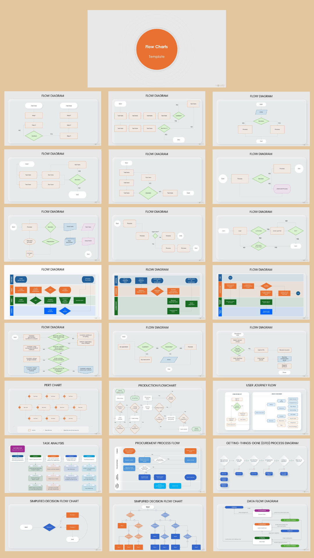 Flowchart Powerpoint | Flowchart Powerpoint Templates | Powerpoint ...