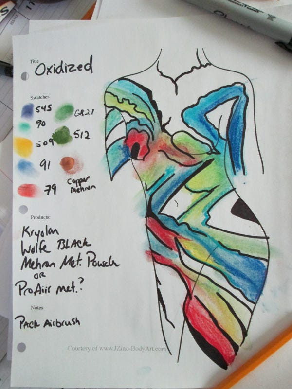13 Curvy Body Paint Charts- Body Templates for Body Painters - Etsy