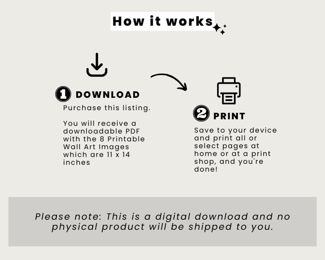 Printable College Wall Art, Motivational Wall Art, Student Wall Art ...