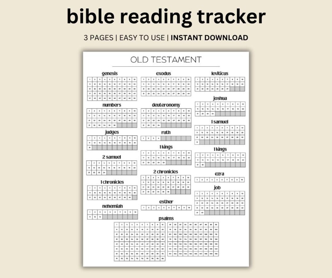 Bible Reading Tracker Bible Reading Plan Bible in A Year Habit Tracker ...