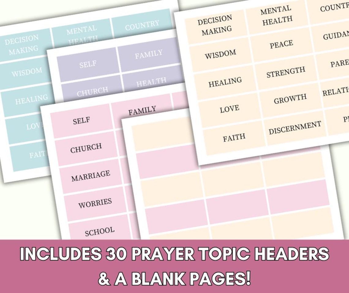 Aesthetic Prayer Board Starter Kit Pastel Colors DIY Prayer Wall Prayer ...
