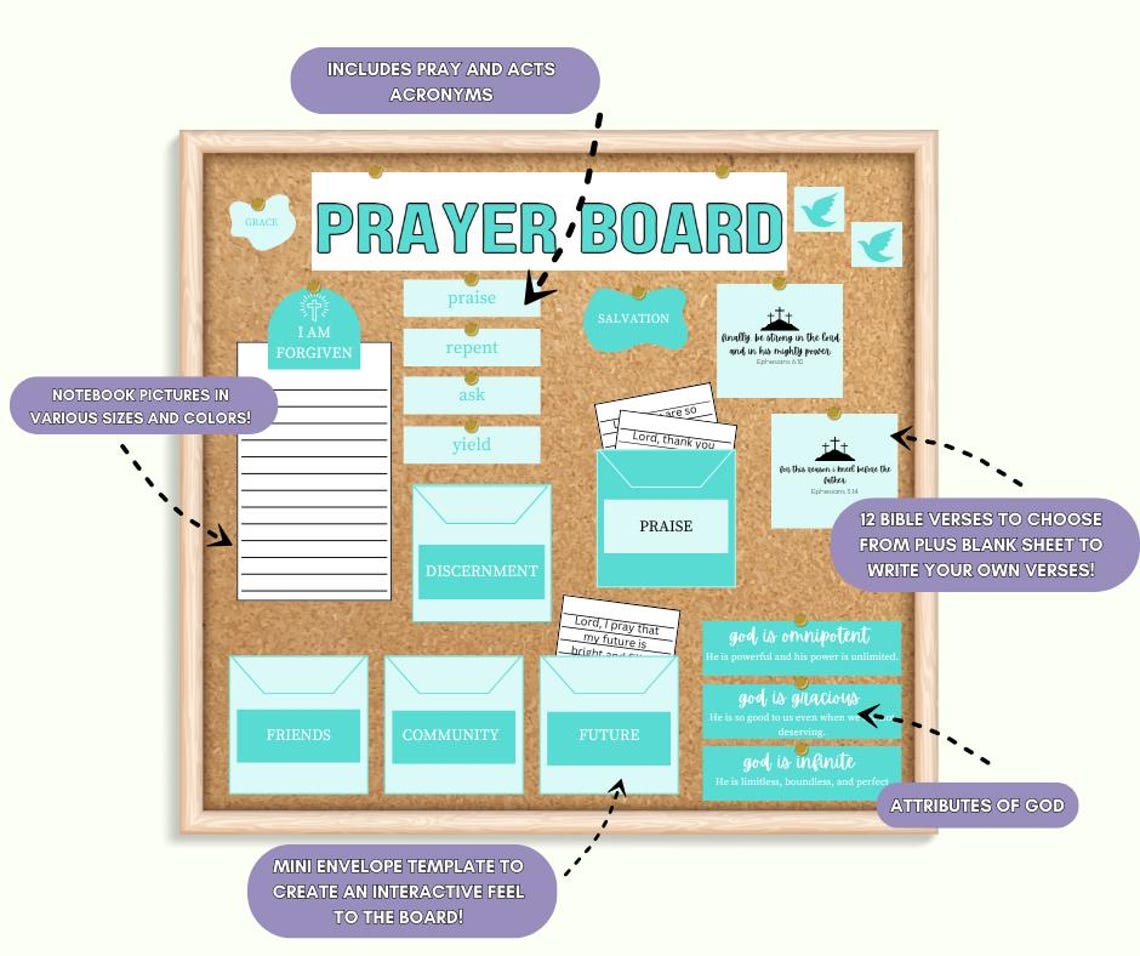 Teal Prayer Board Starter Kit | Prayer Board Kit | Prayer Vision Board ...