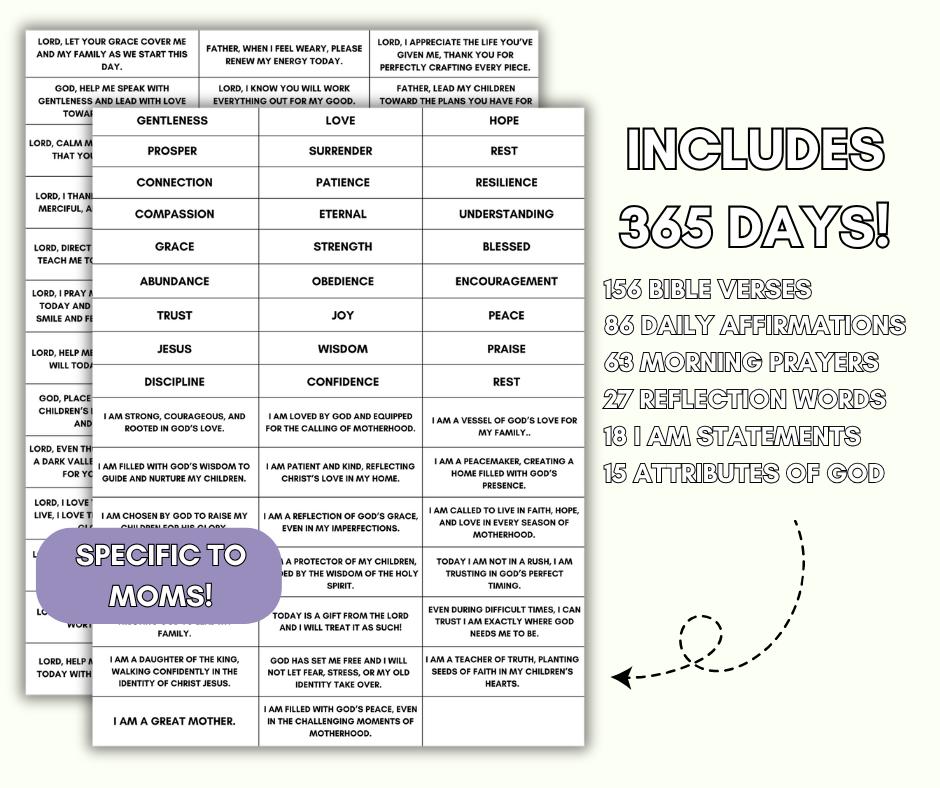 365 DIY Daily Devotional Jar of Bible Verses Printable for Moms ...