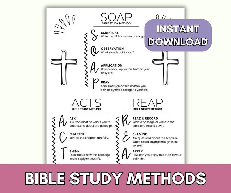 Bible Study Methods Printable SOAP Bible Study ACTS Bible Study REAP ...