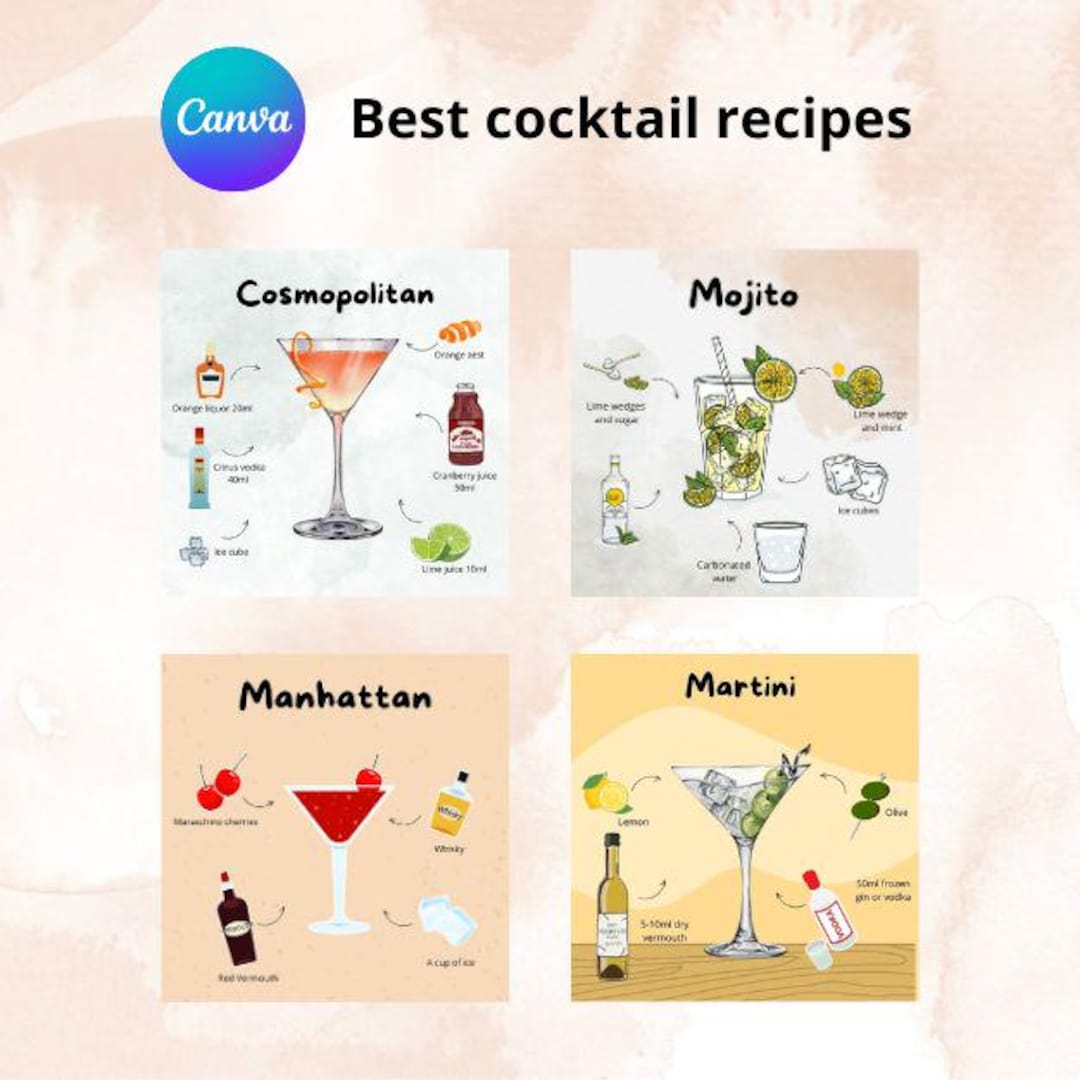 Cocktail Recipe Card Template Editable Drink Recipe Card Printable ...