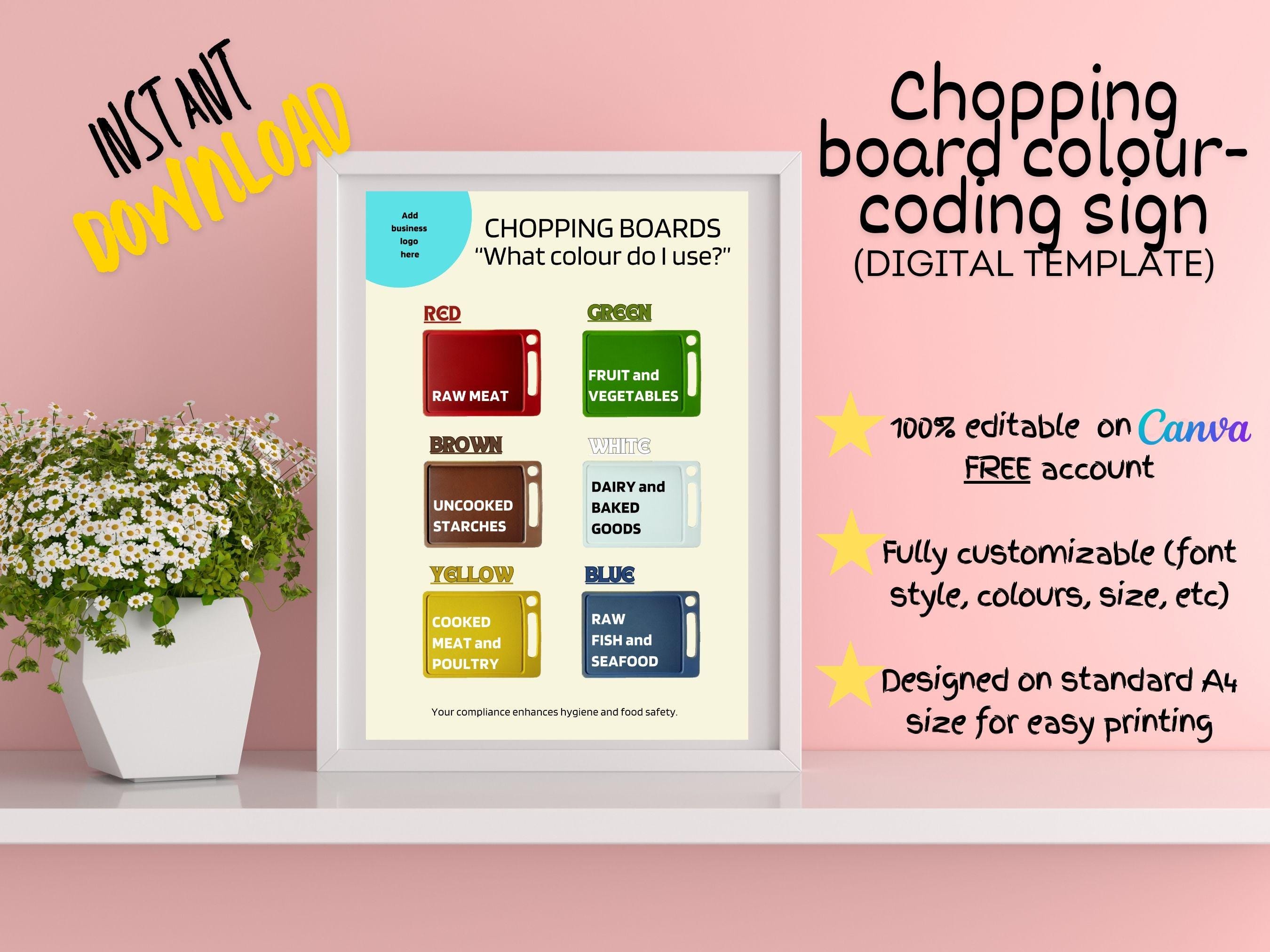 Editable Template Chopping Board Colour Coding - Etsy