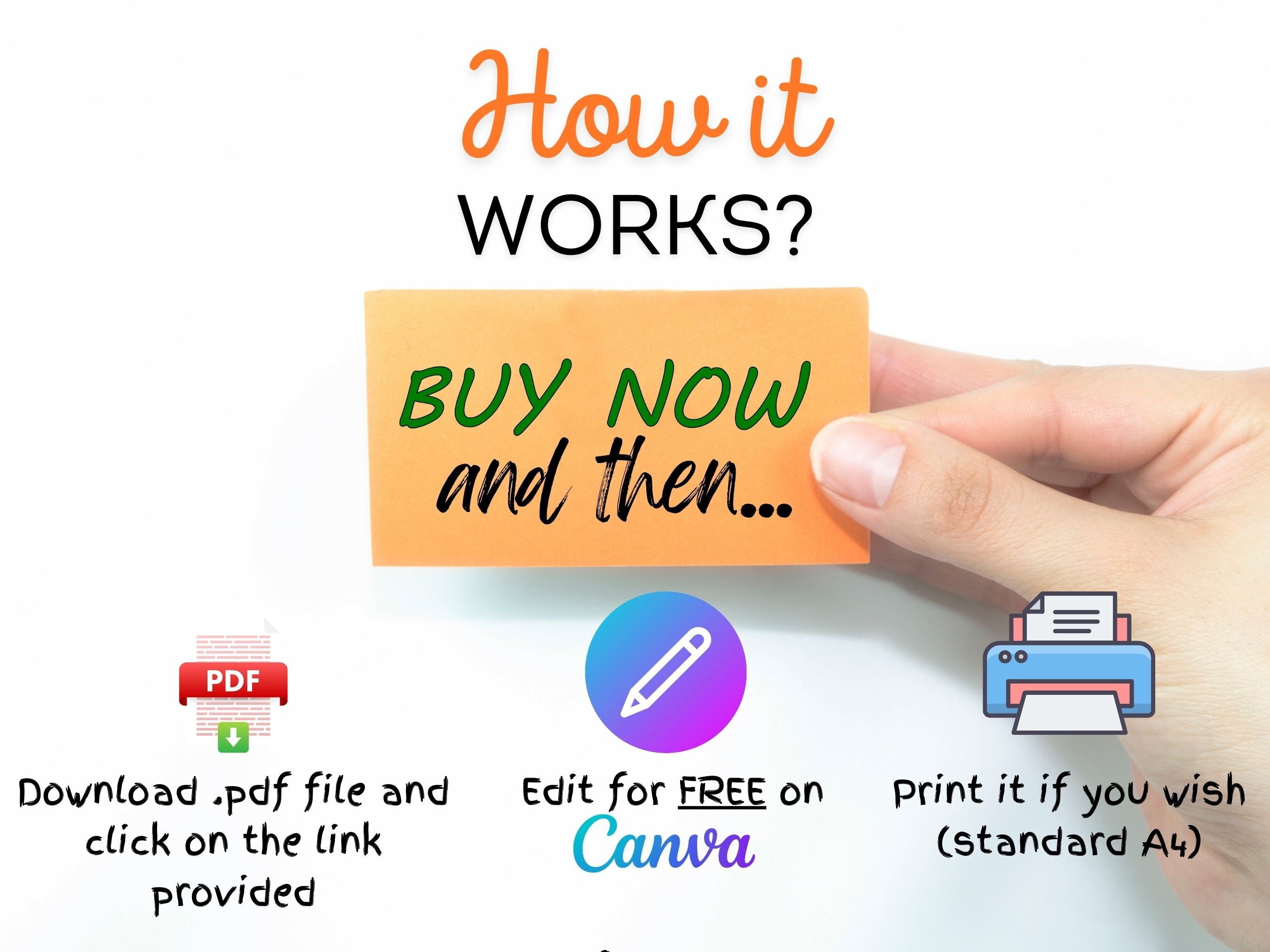 Editable Template - Mop-bucket Colour Coding - Etsy UK