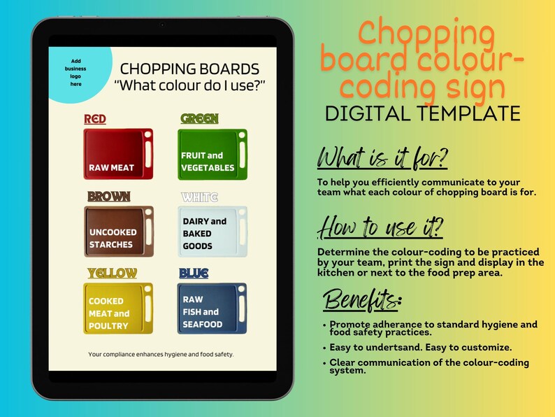 Editable Template Chopping Board Colour Coding - Etsy
