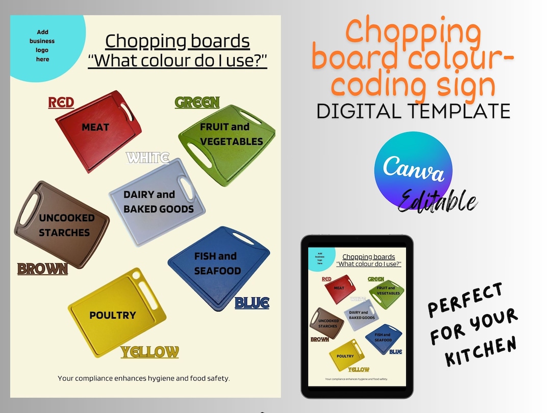 Editable Template Chopping Board Colour Coding - Etsy
