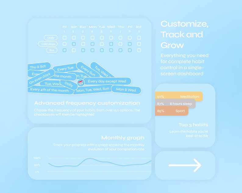 Habit Tracker Pro Blue Spreadsheet Google Sheets Template Daily Planner ...