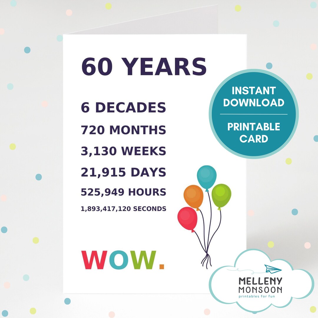 Funny Wow Printable 60th Birthday Card, Instant Download, Getting Old, 60 Years, Funny Birthday ...