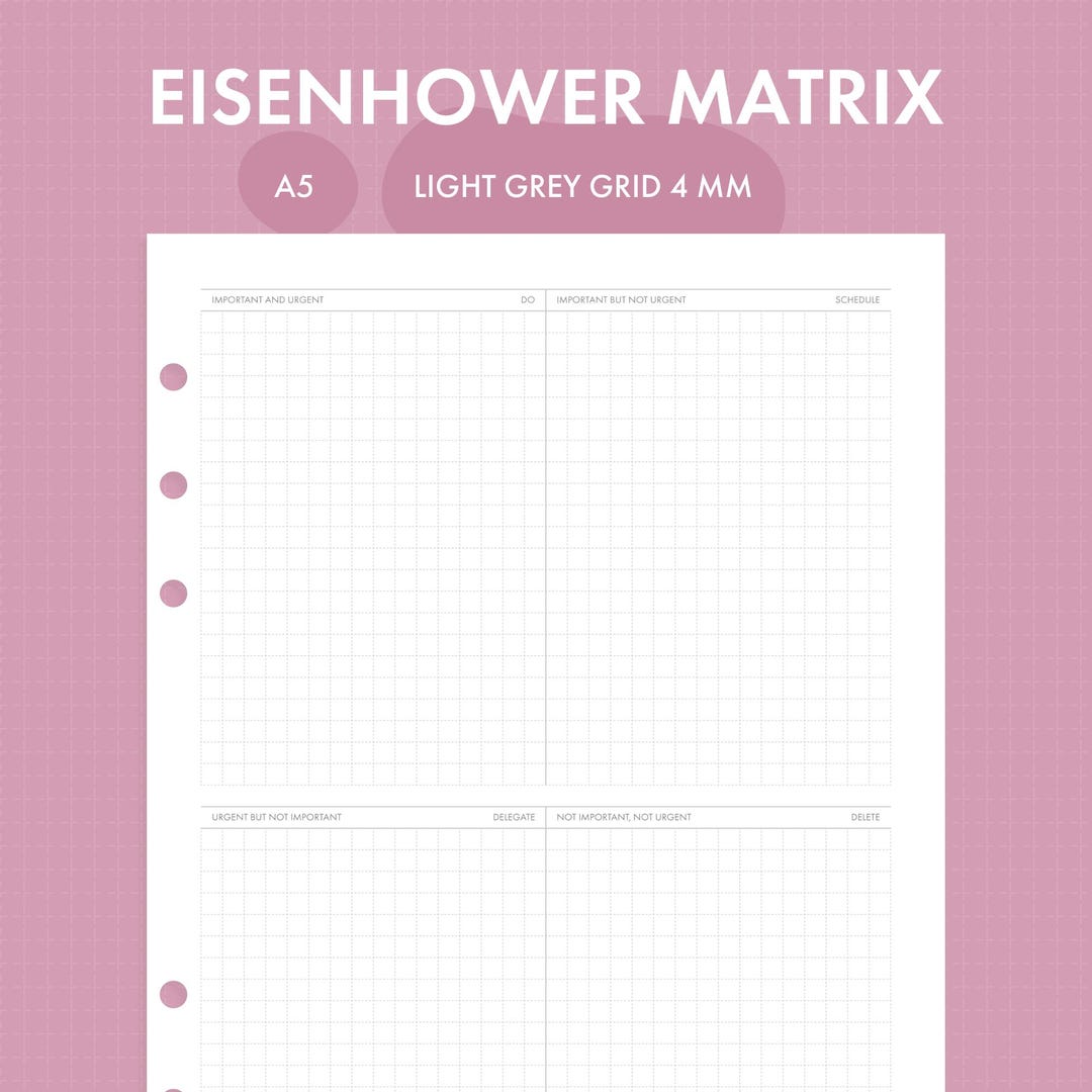 Eisenhower Matrix Printable A5 - Etsy
