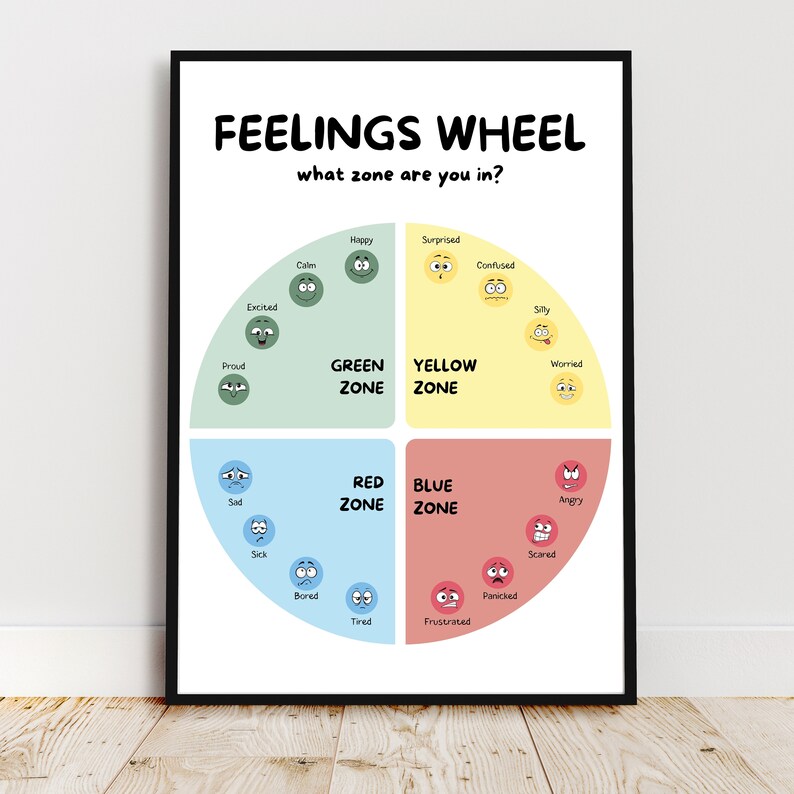 Feelings Wheel Emotions Poster Therapy Poster Feelings Chart Emotions ...