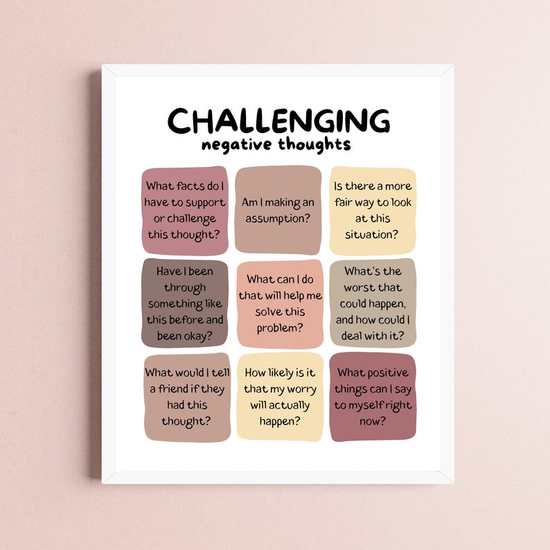 Challenging Negative Thoughts Poster, Cognitive Behavioral Therapy, CBT ...