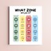 Zones of Regulation Poster Feelings Chart Emotions Print Feelings Wheel ...