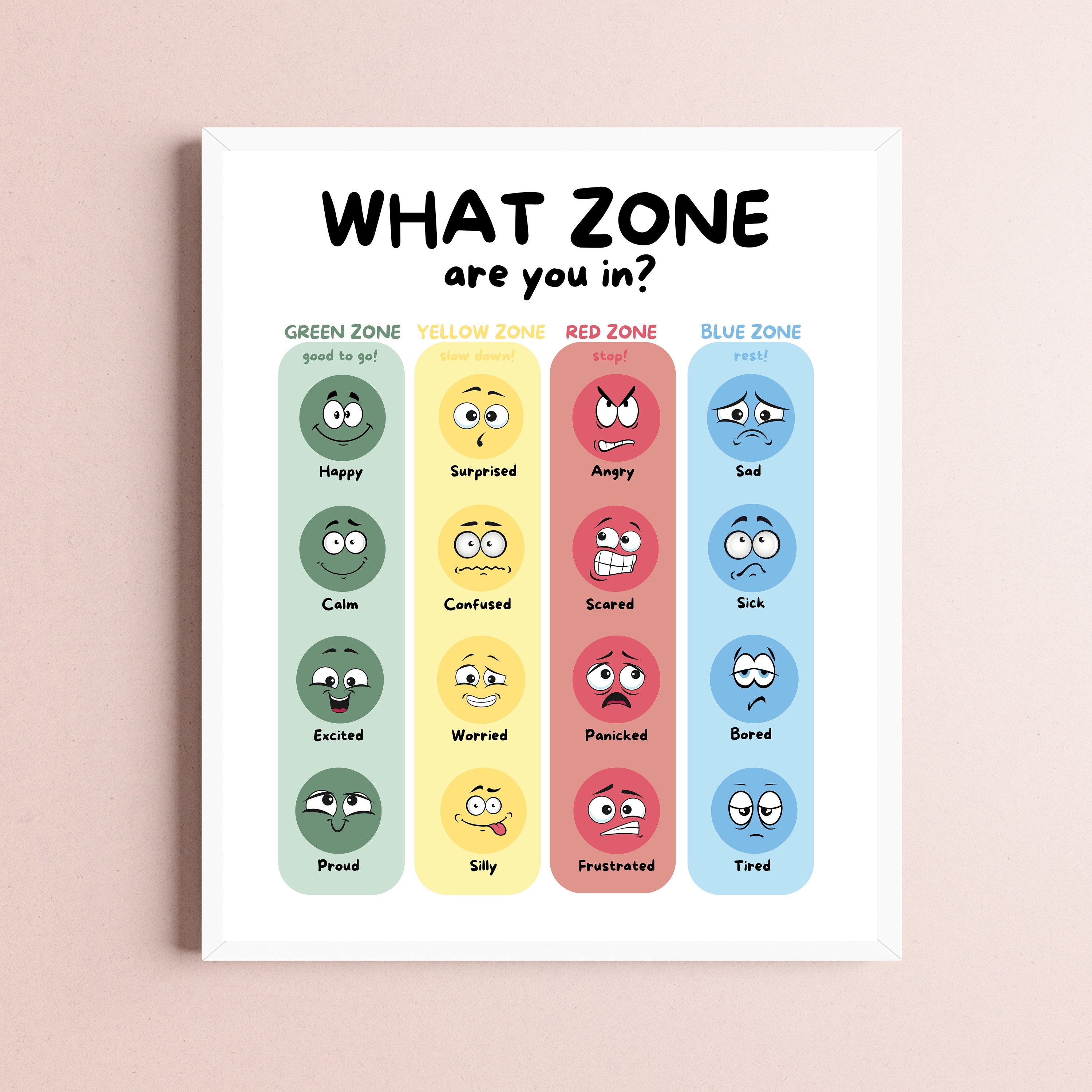 Zones of Regulation Poster Feelings Chart Emotions Print Feelings Wheel ...
