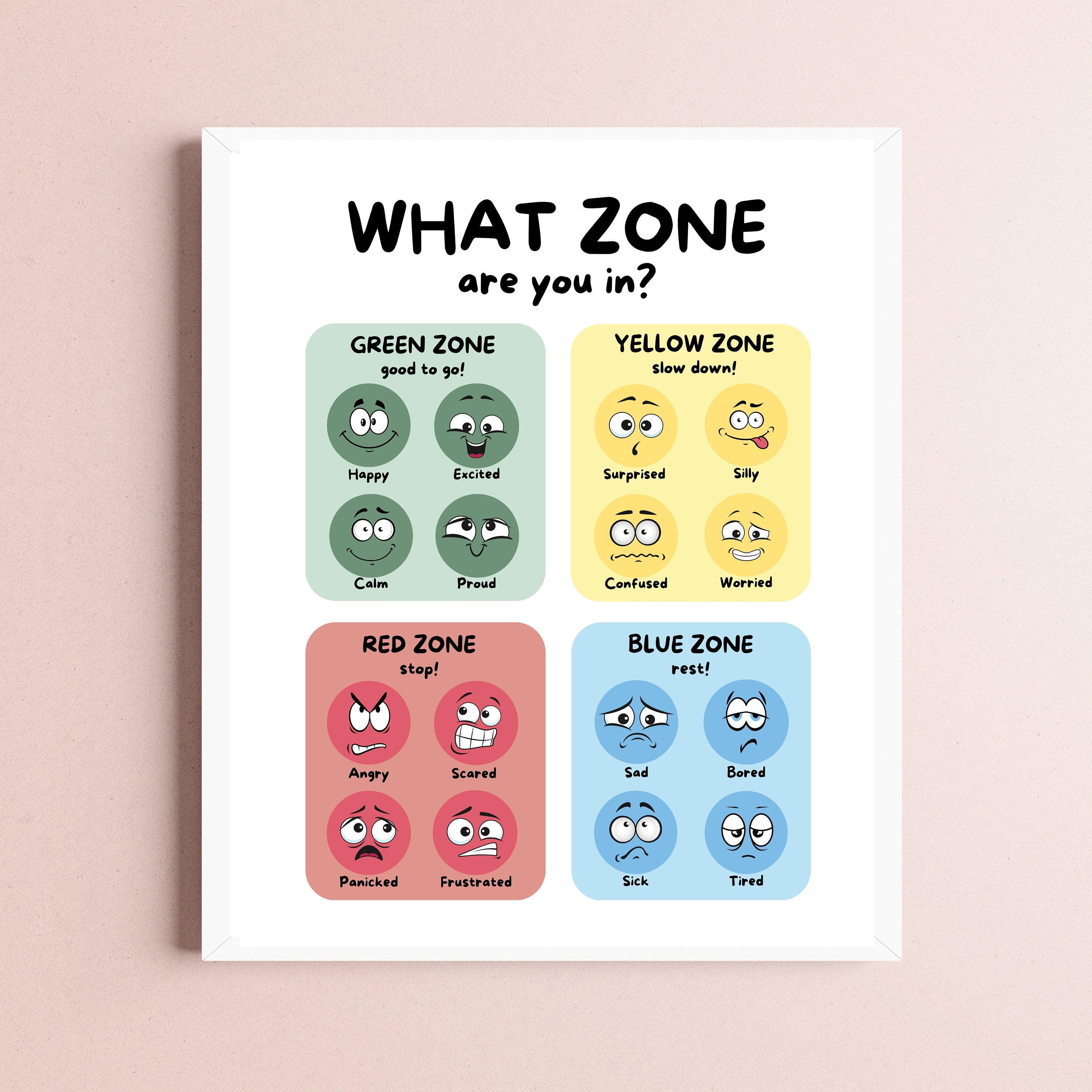 Zones of Regulation Feelings Chart Emotions Chart Self Feelings Wheel ...