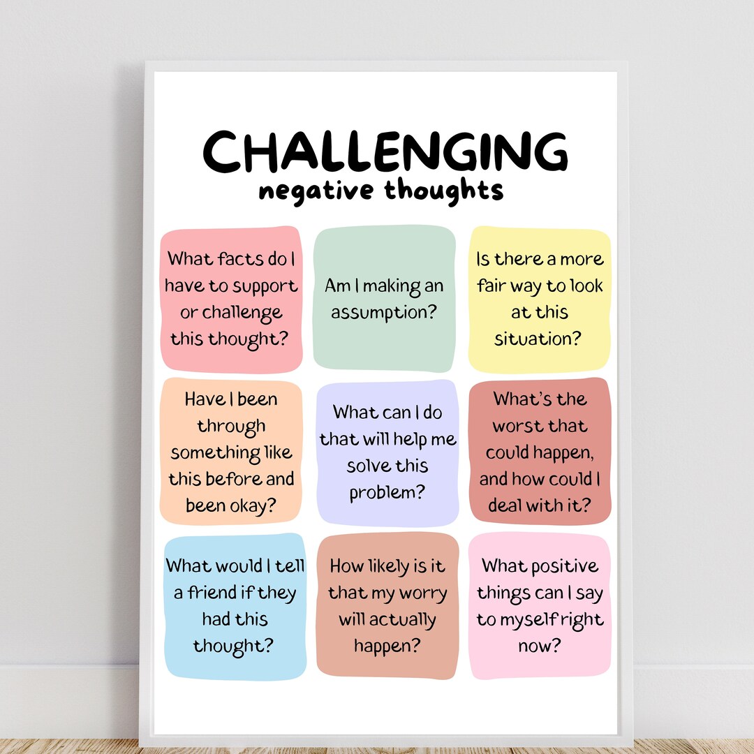 Challenging Negative Thoughts Poster Growth Mindset Coping Skills ...