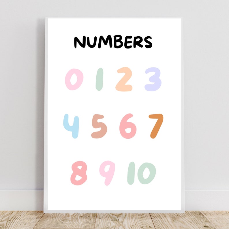 Numbers Pastel Poster Educational Wall Art Classroom Prints Educational ...