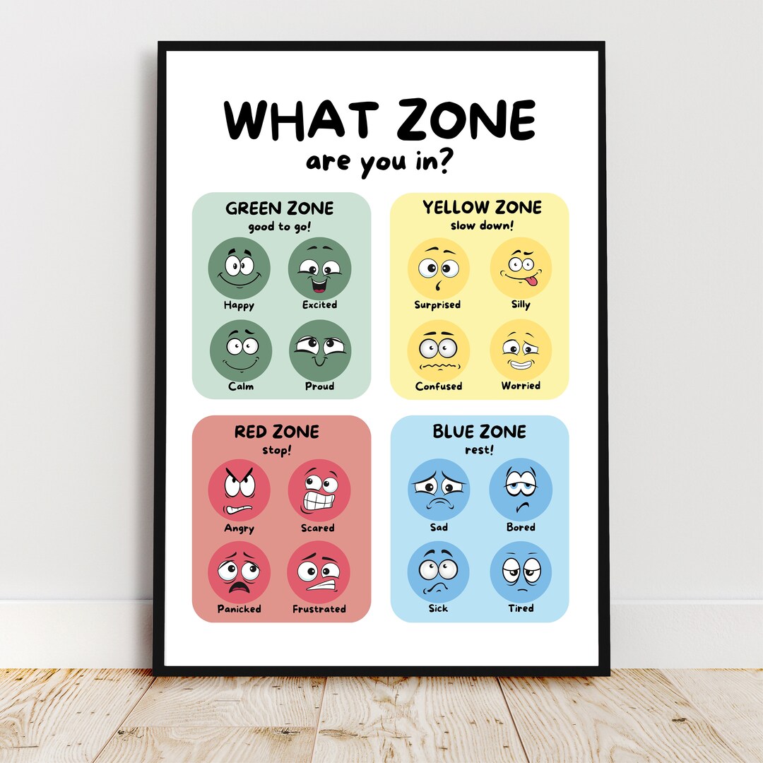 Zones of Regulation Feelings Chart Emotions Chart Self Feelings Wheel ...