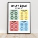 Zones of Regulation Feelings Chart Emotions Chart Self Feelings Wheel ...
