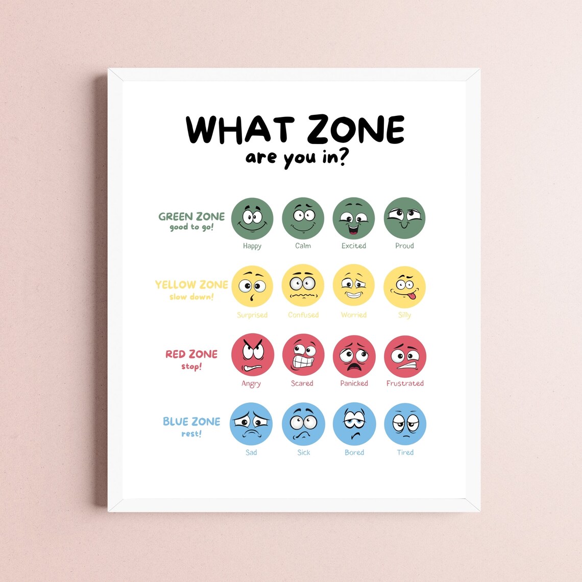 Zones of Regulation Feelings Chart Emotions Chart Self Therapy Tools ...