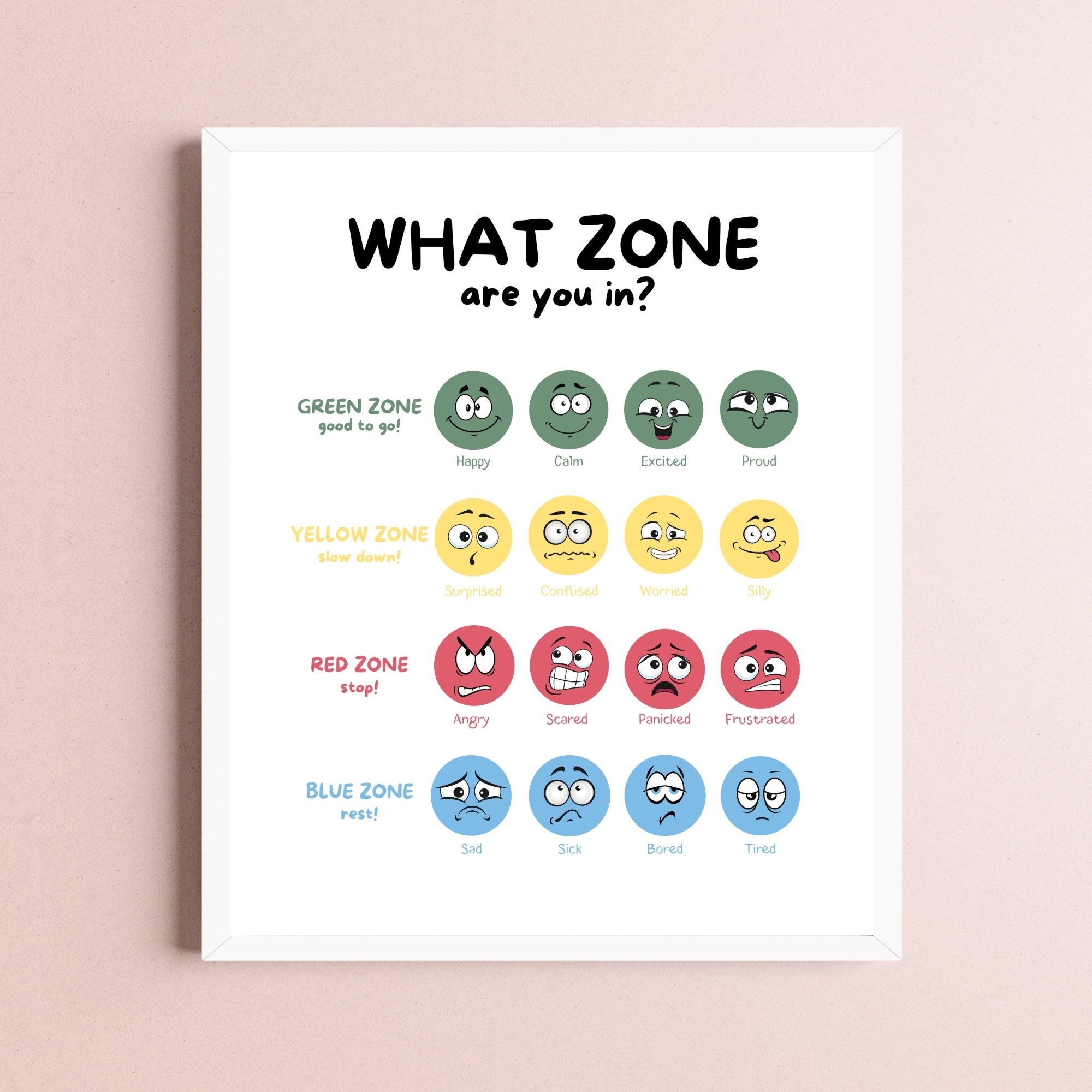 Zones of Regulation Feelings Chart Emotions Chart Self Therapy Tools ...