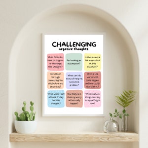 Challenging Negative Thoughts Poster Growth Mindset Coping Skills ...