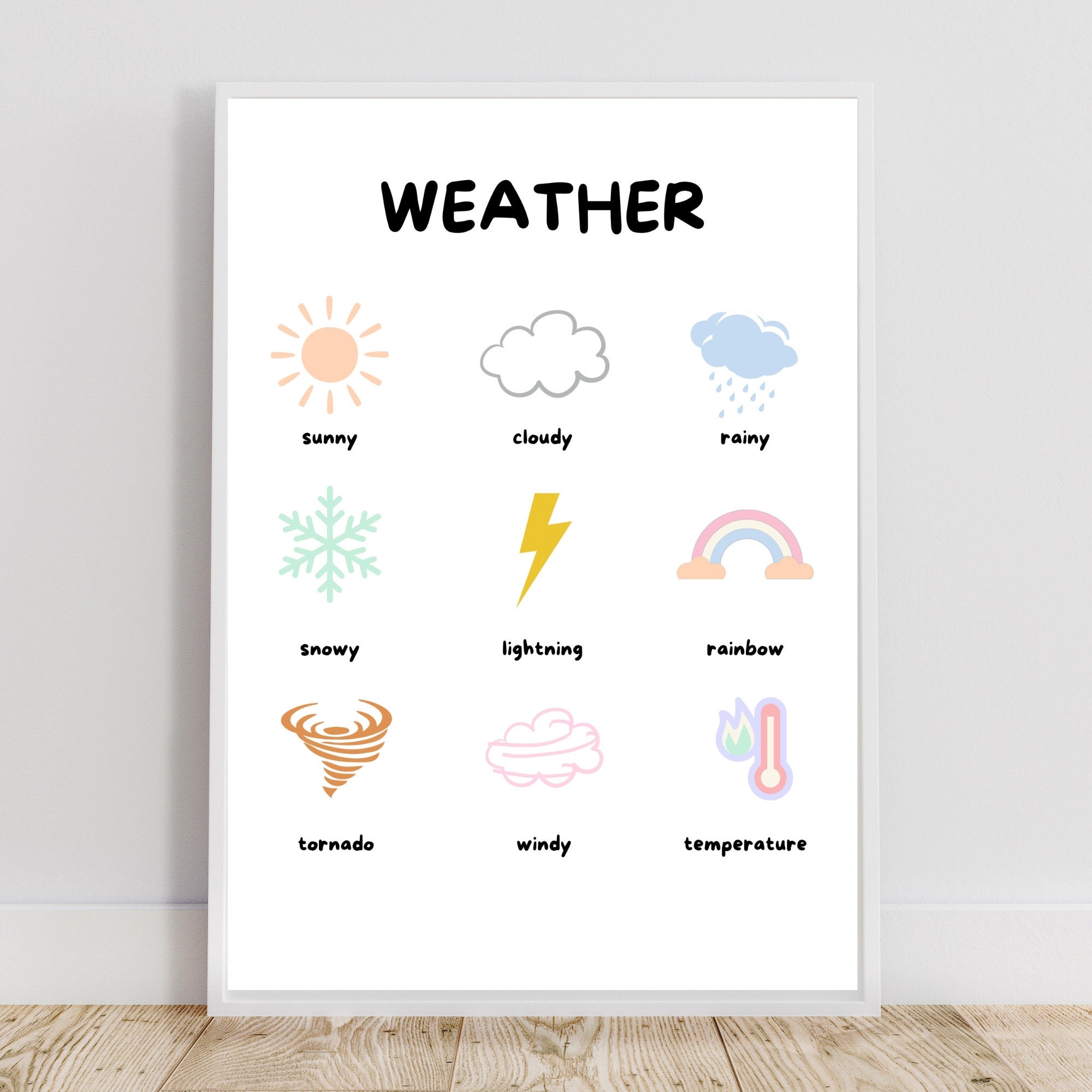 Weather Chart Poster Kids Wall Art Weather Poster Pastel Weather Chart ...