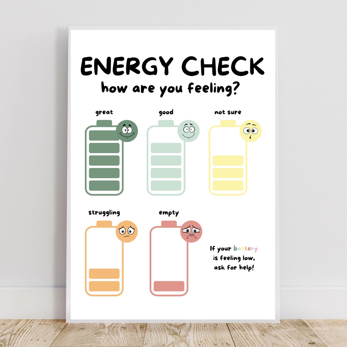 Feelings Thermometer Emotions Chart Therapy Office Decor Calm Down ...
