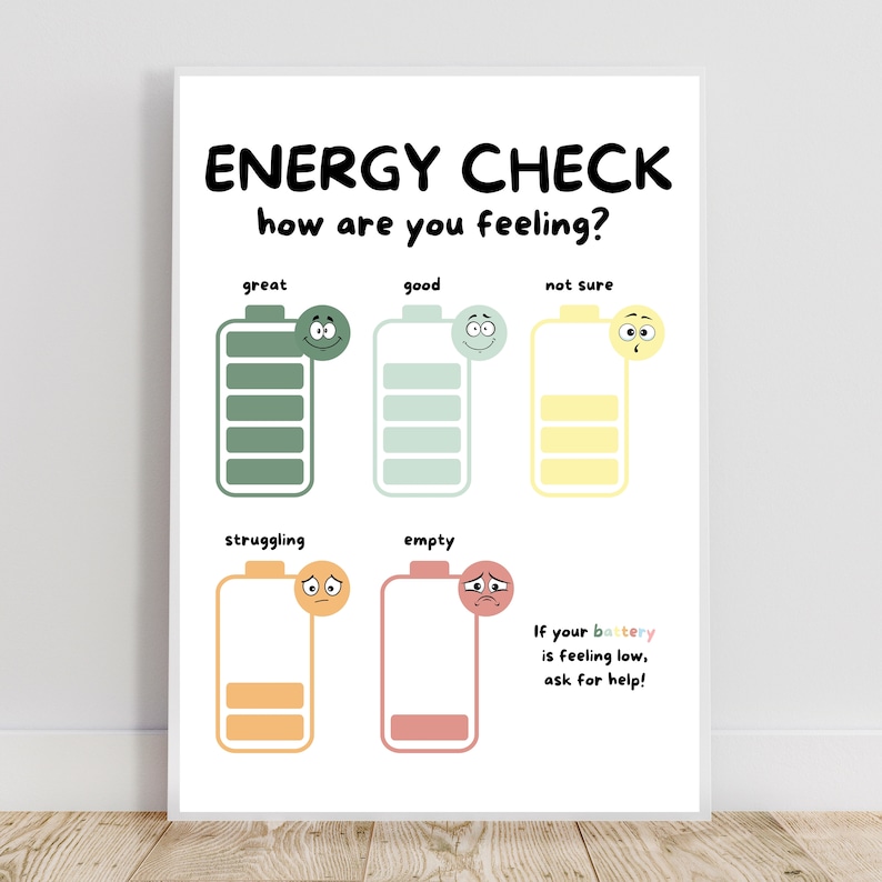 Feelings Thermometer Emotions Chart Therapy Office Decor Calm Down ...