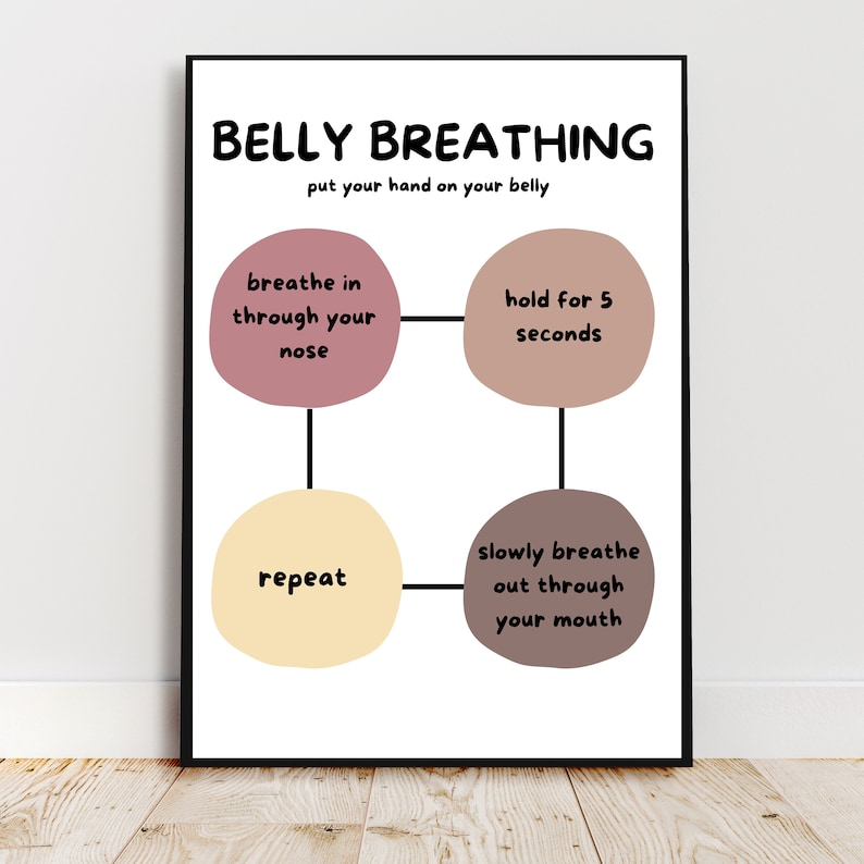 Belly Breathing Print Mindfulness Poster Anxiety Relief Calm Corner ...