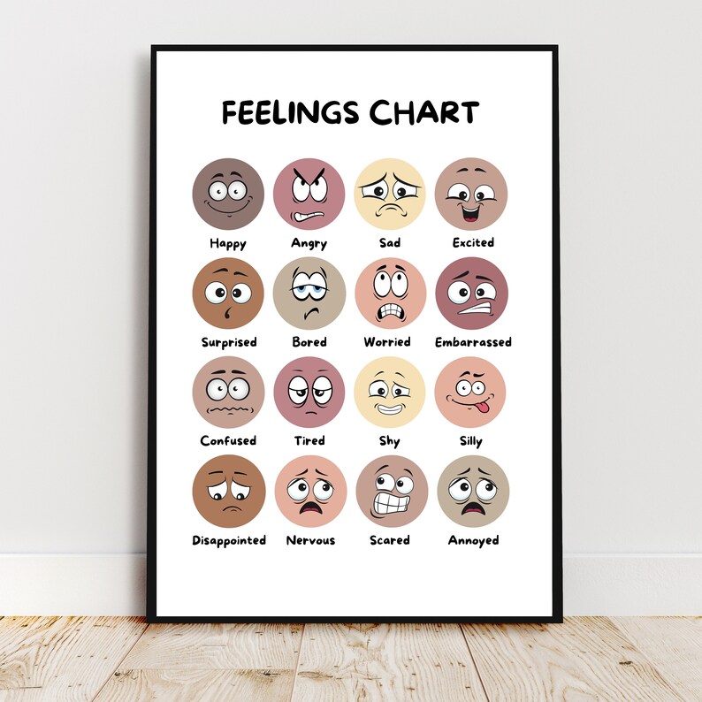 Feelings Chart Boho Counsellor Decor Emotions Poster Feelings Wheel ...