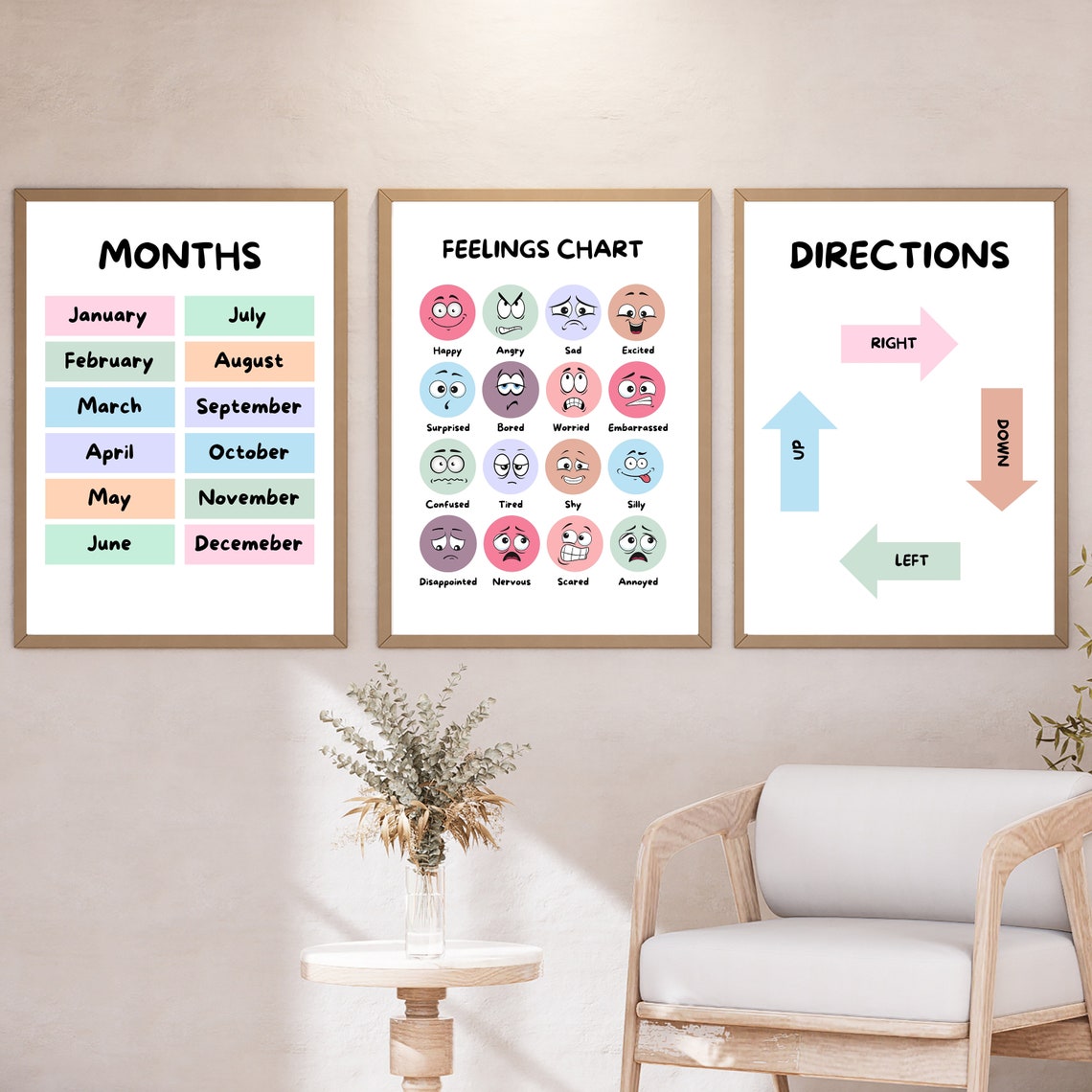 Set of 12 Educational Posters Pastel Learning Prints Montessori Toddler ...