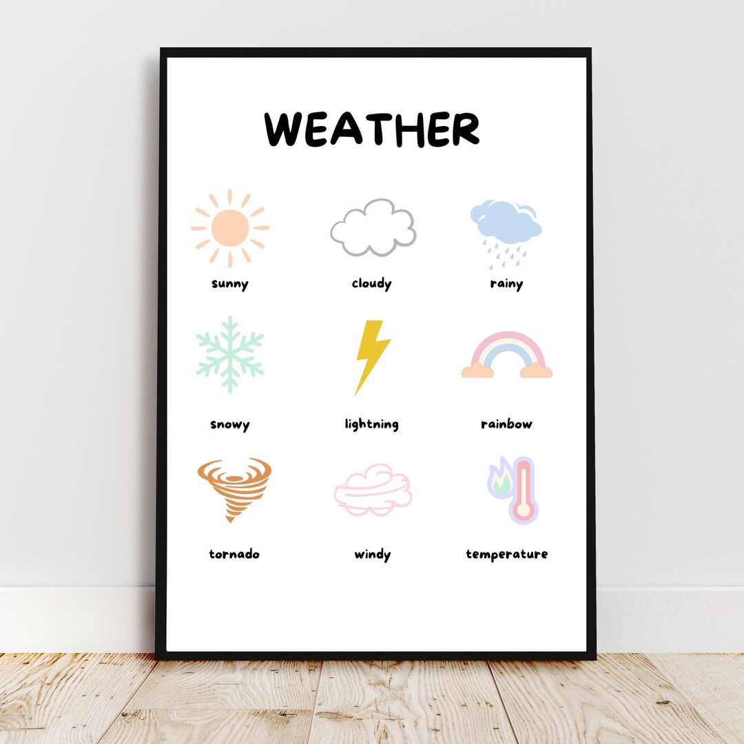 Weather Chart Poster Kids Wall Art Weather Poster Pastel Weather Chart ...