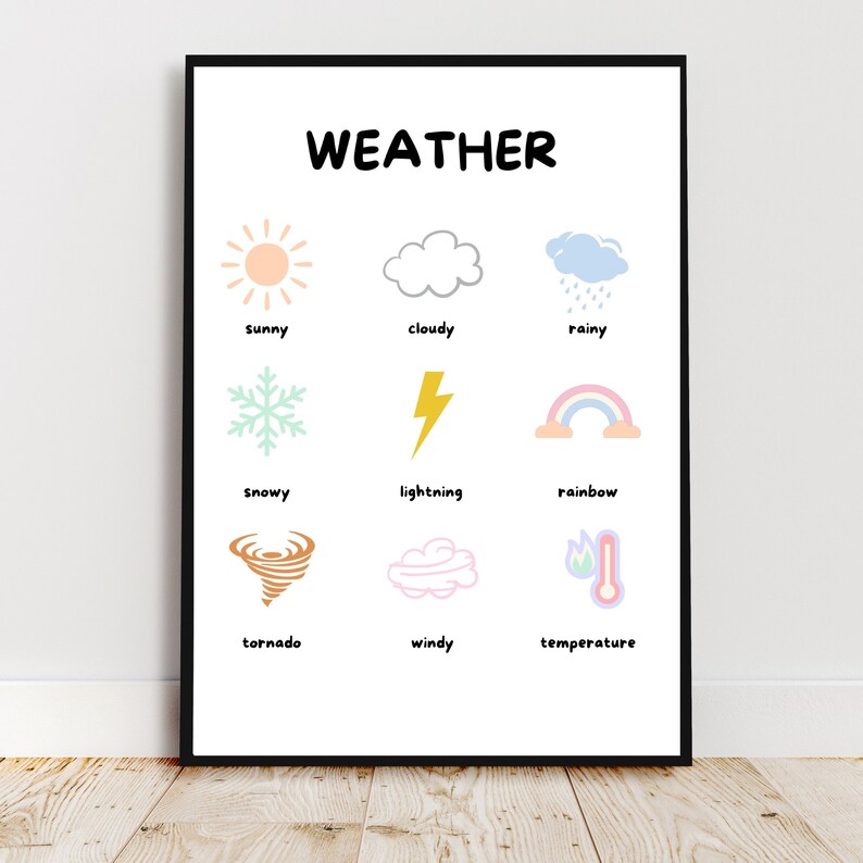 Weather Chart Poster Kids Wall Art Weather Poster Pastel Weather Chart ...