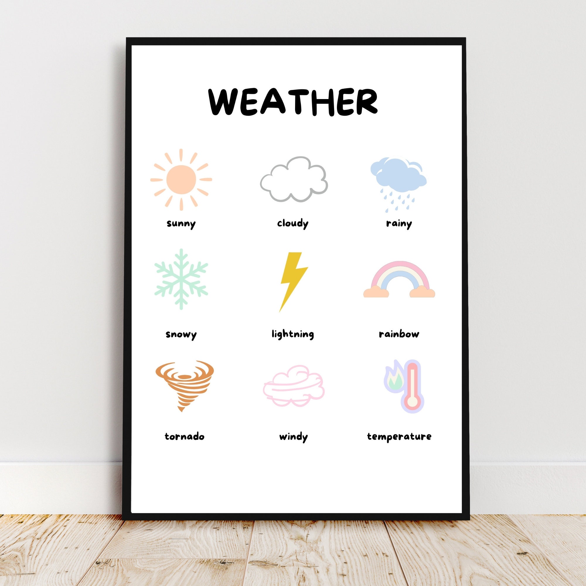 Weather Chart Poster Kids Wall Art Weather Poster Pastel Weather Chart ...